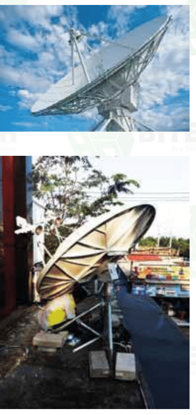 Telecommunication Services – PT Bitech Mitra Amanah